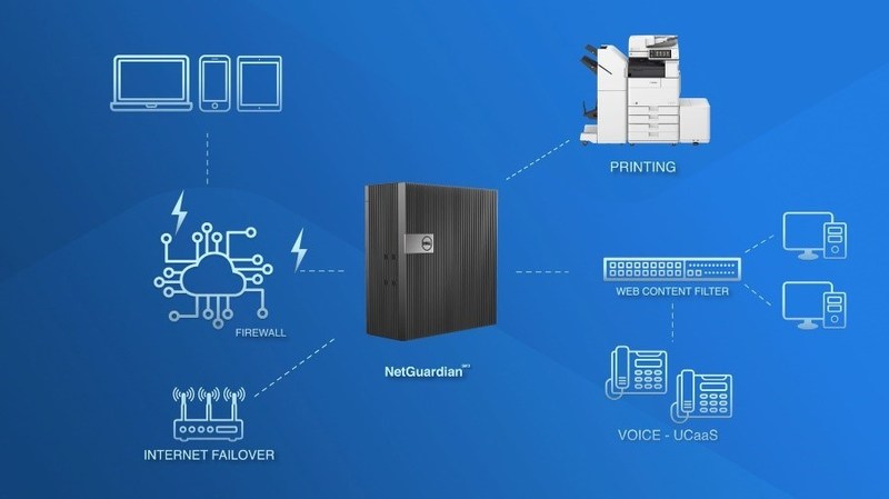 Canon Solutions America Announces Netguardiansmb All-In-One Network ...